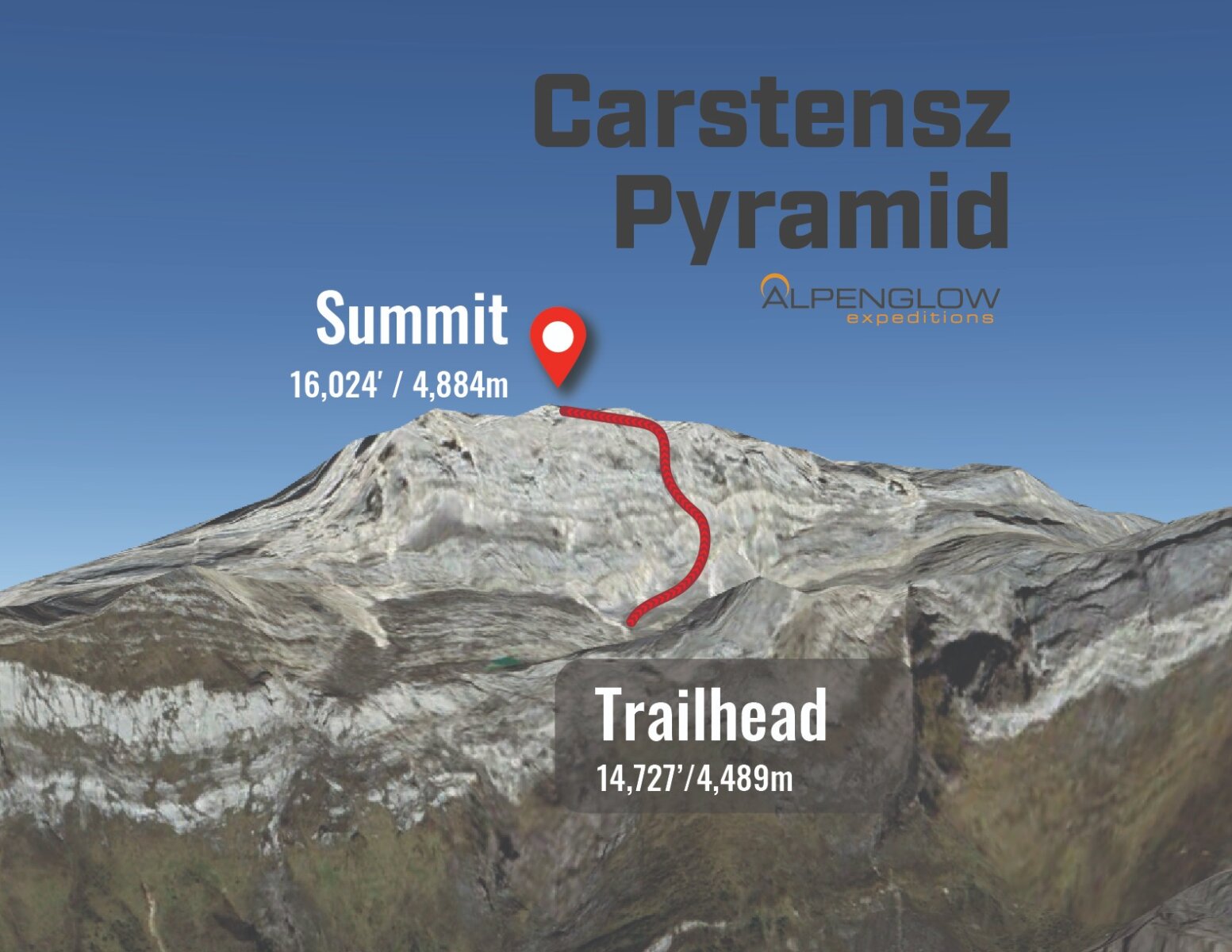 Returning to Carstensz Pyramid: A Rare Opportunity for Rock Climbers ...